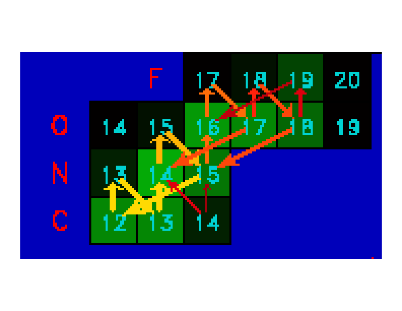 ASP3011: Graphics